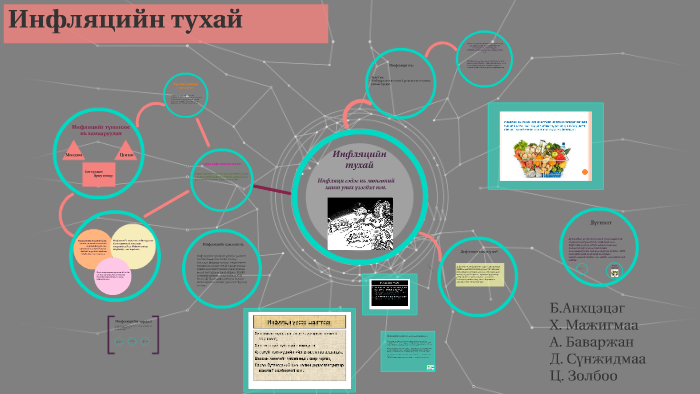 Инфляцийн тухай by Anhaa Anhuush on Prezi