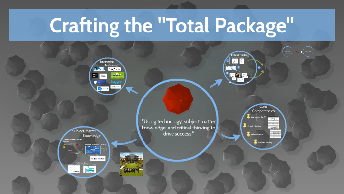 Crafting the "Total Package" by Taylor Veillon on Prezi