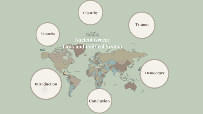 Ancient Greece Laws and Political Structure by Vaness Wu on Prezi