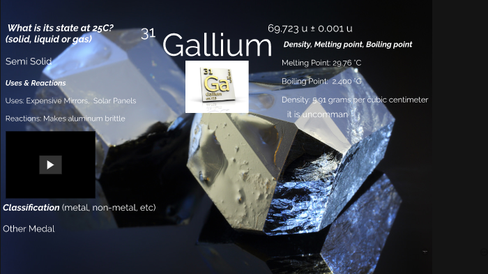 Gallium Poster by Lachy Legg on Prezi