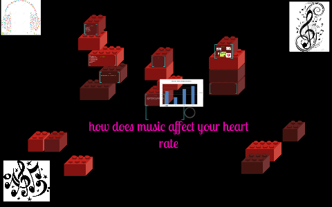 how does music affect your heart rate by rosie valencia on Prezi