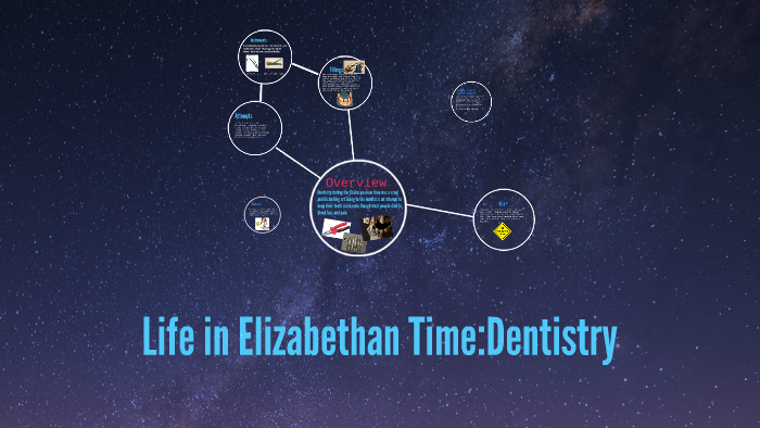 Life in Elizabethan England: Dentitstry by Huy Nguyen on Prezi