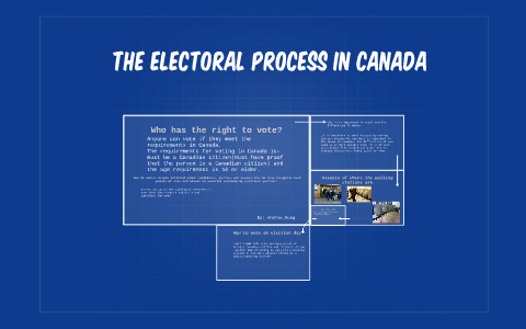 The electoral process of canada by andrew vong on Prezi