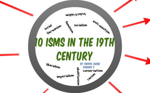 10 isms in the 19th century by urooj amir on Prezi