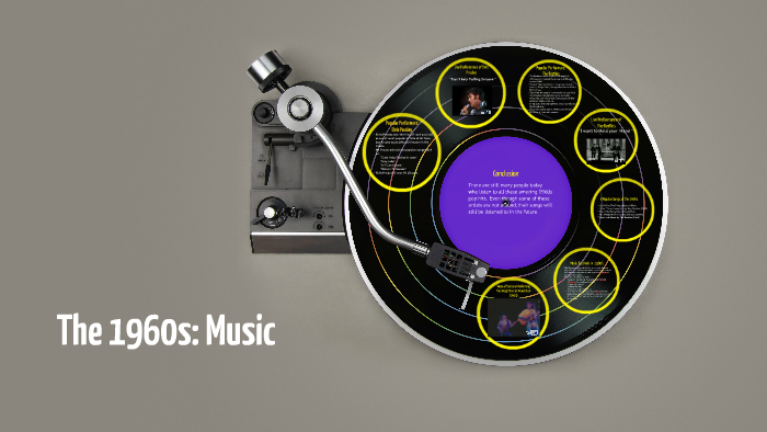 1960s Music by 1960s Pop Culture on Prezi