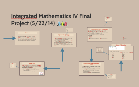 Integrated Mathematics IV Final Project by Arjun Keshava on Prezi