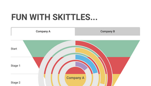 SKITTLES CHART by nicole milford on Prezi Design