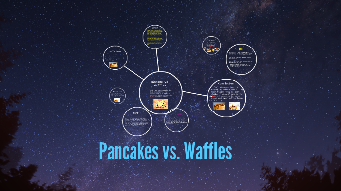 Pancakes vs. Waffles by jaden walker on Prezi