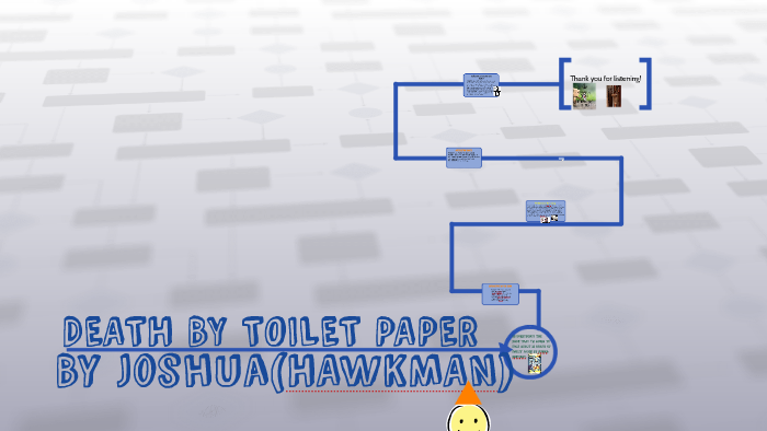 DEATH BY TOILET PAPER by Joshua Tam on Prezi
