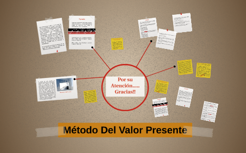 Metodo Del Valor Presente by Anita Culebro on Prezi