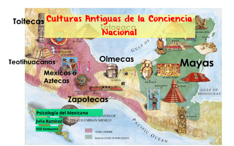 Culturas Antiguas de Mexico by Giulia Rmz on Prezi