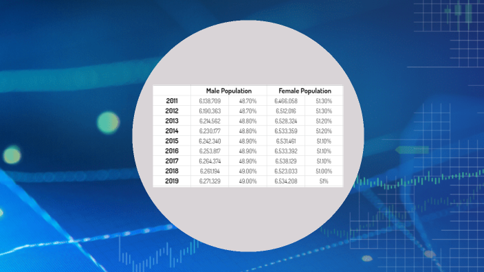 TSA Data Science and Analytics Digital Display by Scott Hassett on Prezi