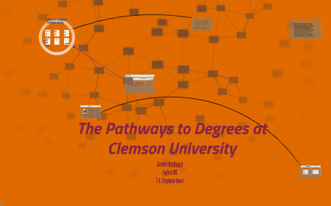 Pathways to degrees at Clemson University by Zachary MacDougal on Prezi