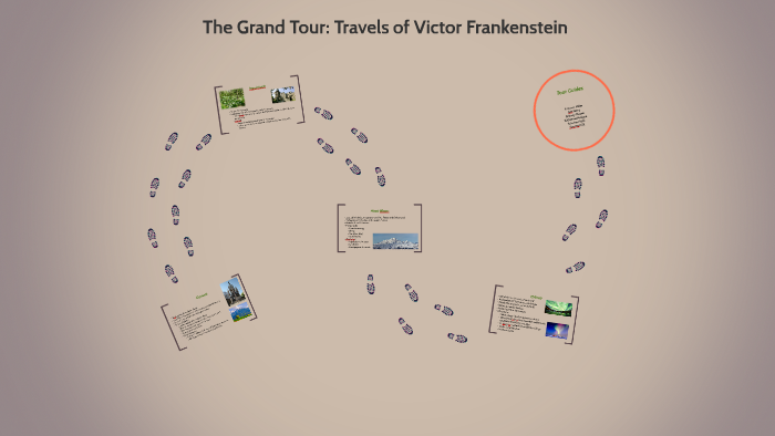 The Grand Tour: Travels of Victor Frankenstein by Katherine Antigua on ...