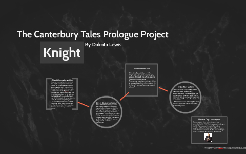 The Canterbury Tales Prologue Project by Dakota Lewis on Prezi