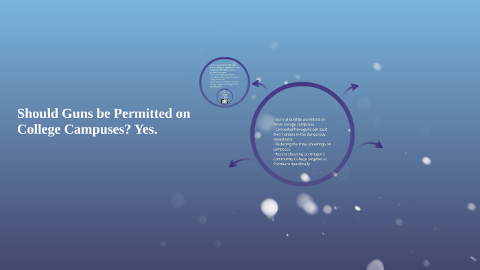Should Guns be Permitted on College Campuses? Yes. by Jesslyn Alcaraz ...