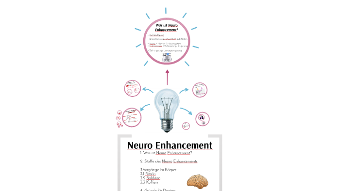 Neuro Enhancement by Lisa Wendel on Prezi