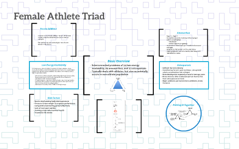 Female Athlete Triad by Hannah Dimmick