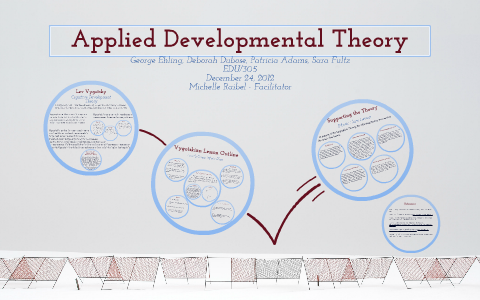 Applied Developmental Theory by Sara Fultz on Prezi