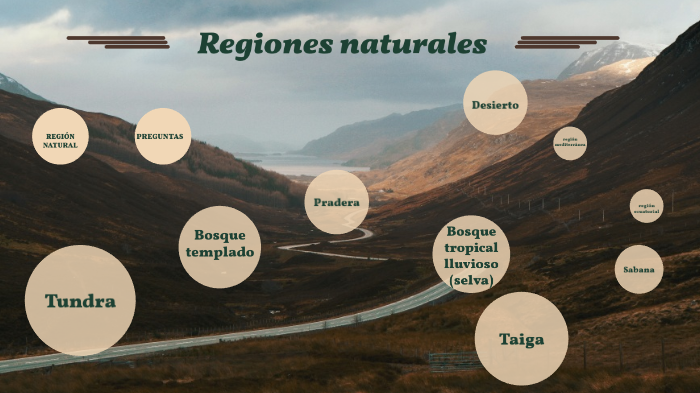 Regiones naturales by Daniel Díaz on Prezi