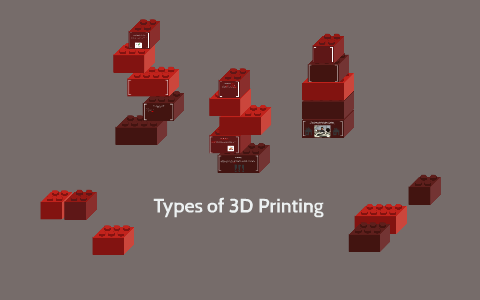 Types of 3D Printing by Sebastian Mcintosh-Lucas