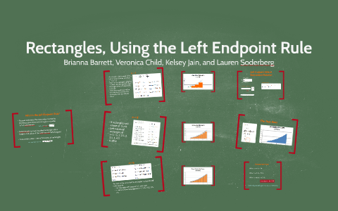 Rectangles, Using the Left Endpoint Rule by Lauren Soderberg on Prezi
