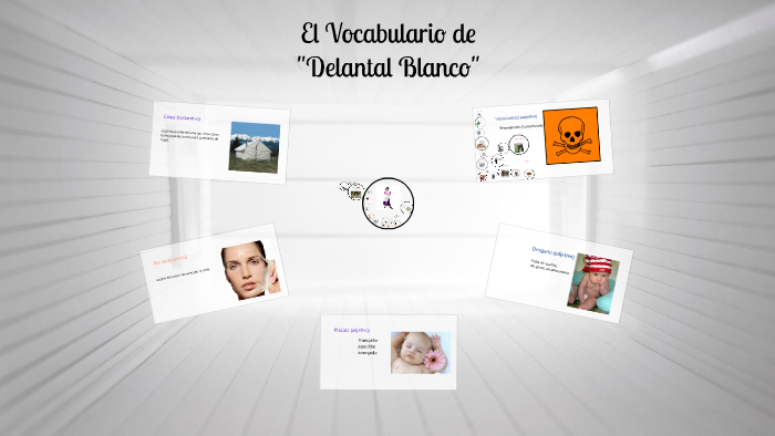 Delantal Blanco by Glenda Espinoza on Prezi