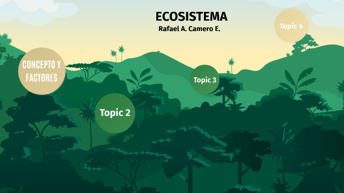 DINÁMICA DE LOS ECOSISTEMAS by Rafael Camero