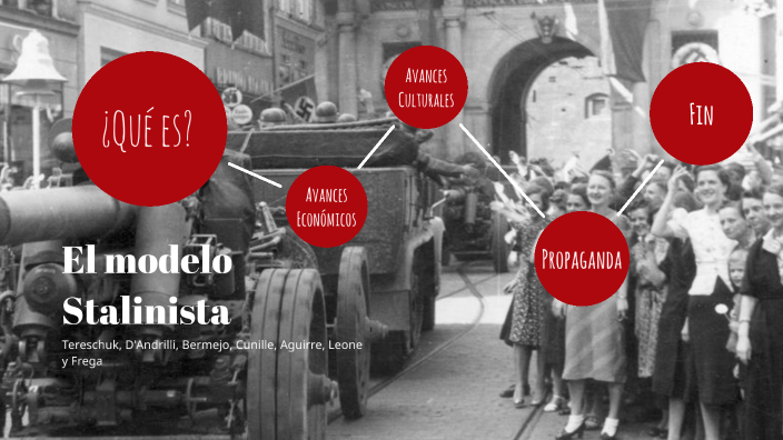 El Modelo Stalinista by Josefina Frega on Prezi