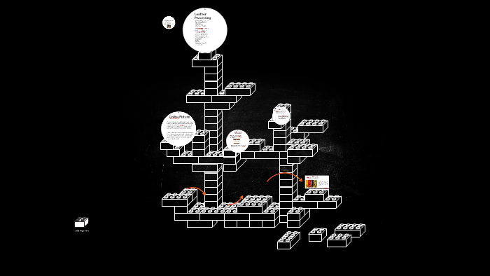 Colba Tannery by Birhan Ayele on Prezi