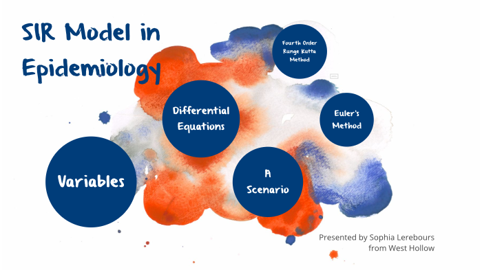 SIR Model in Epidemiology by Sophia Lerebours on Prezi