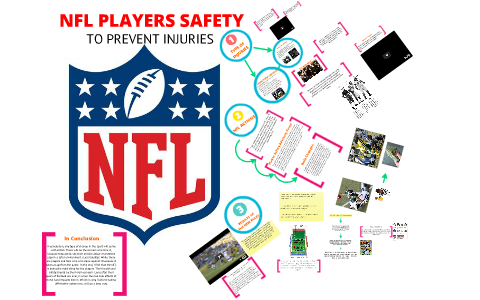 NFL's Players Safety by Mingmar Lama on Prezi
