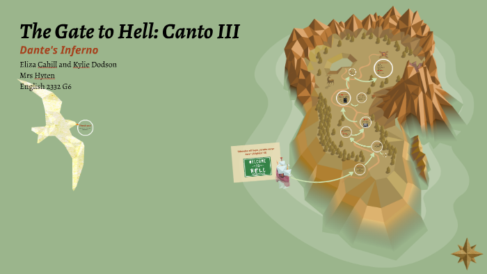 Gate of Hell: Canto III by Eliza Kylie on Prezi