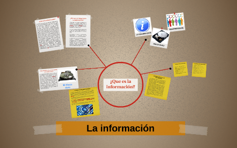 ¿que es la informacion? by Aurora Viscaíno on Prezi