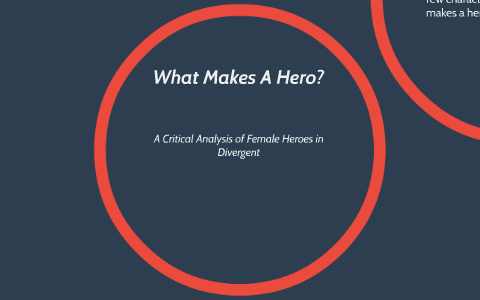 What Makes A Hero? by on Prezi