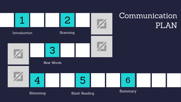 English Communication Template by George Marment on Prezi