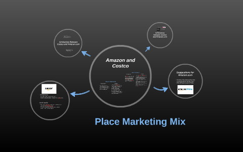 Place Marketing Mix by Rebecca Kuipers on Prezi
