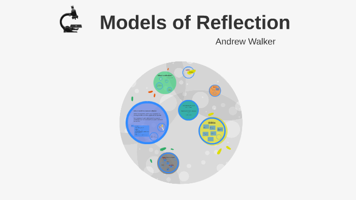 Models of Reflection by Andrew Walker on Prezi