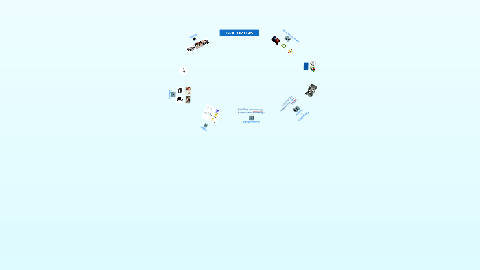 проблем by Mihail Kolev on Prezi