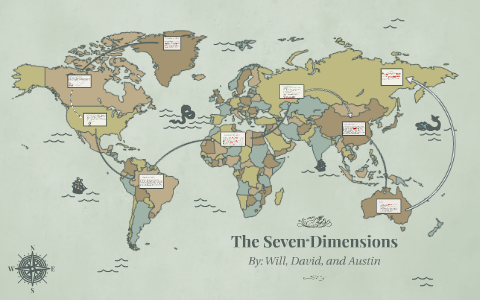 The Seven Dimensions by Will Starkey