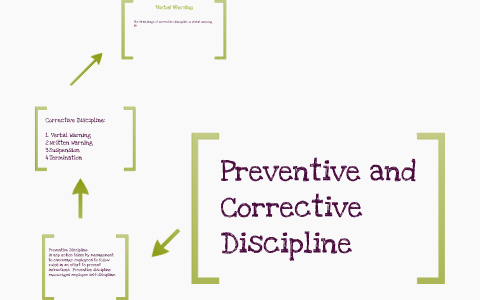 Preventive and Corrective Discipline by Bethany Amyx on Prezi
