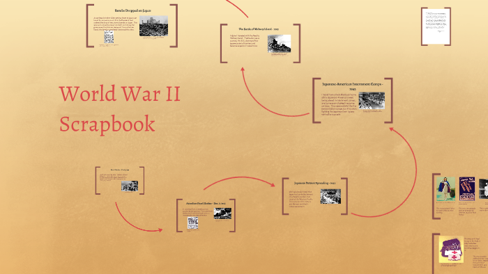World War II Scrapbook by Alisha Abbott on Prezi