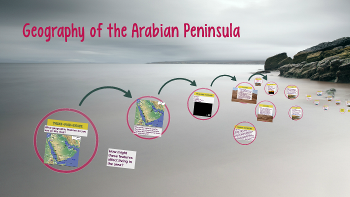 Geography of the Arabian Peninsula by Stefanie Bartlett on Prezi