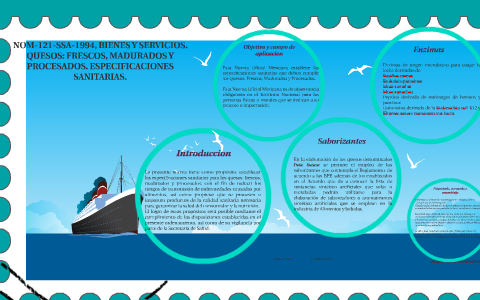 NOM-NORMA OFICIAL MEXICANA NOM-121-SSA1-1994, BIENES Y SERVI by Alma ...
