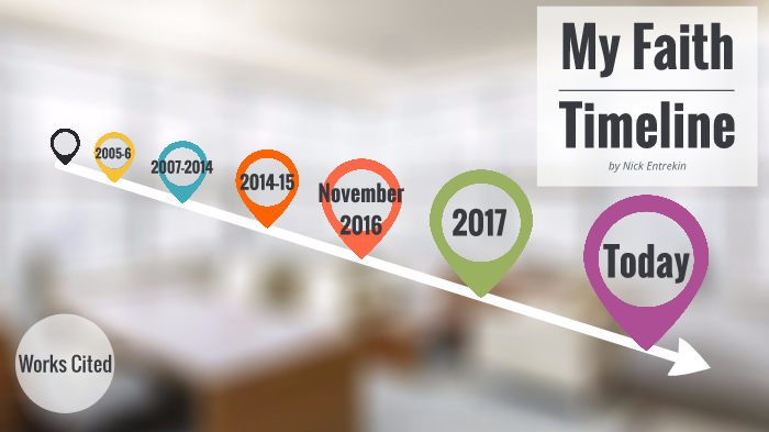 My Faith Timeline by Nick Entrekin on Prezi