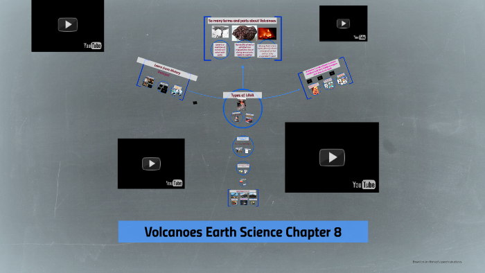 Volcanoes Earth Science Chapter 8 by Douglas Hilliard