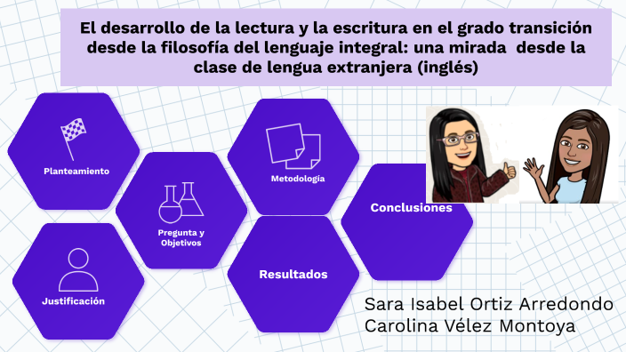 El desarrollo de la lectura y la escritura en la clase de lengua ...