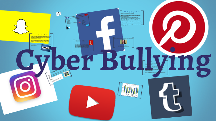 Cyber Bullying by ethan packer on Prezi