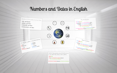 Numbers and Dates in English by Adam Talbot on Prezi