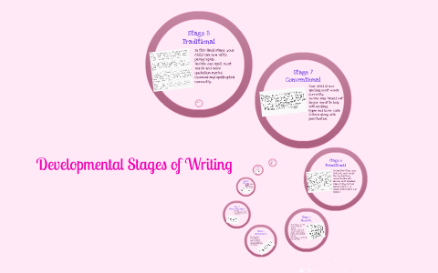 Developmental Stages of Writing by Robin Herring on Prezi